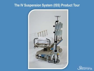 The IV Suspension System (ISS) The Next Generation of IV Poles | PPT