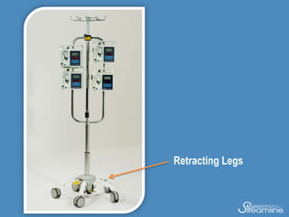 The IV Suspension System (ISS) The Next Generation of IV Poles | PPTX