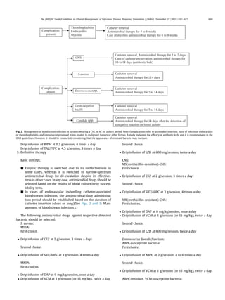 The JAID JSC guidelines for management of infectious diseases 2017 ...
