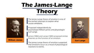 The James Lange Theory of emotion presentation.pptx