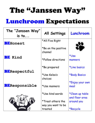 The janssen way matrix posters 1 sheet. | PDF