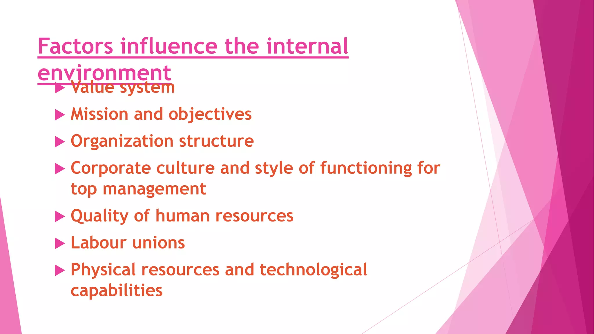 Internal Business Environment and Factors influence the internal ...