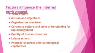 Internal Business Environment and Factors influence the internal ...