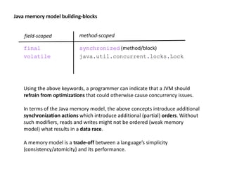 The Java memory model made easy | PPT