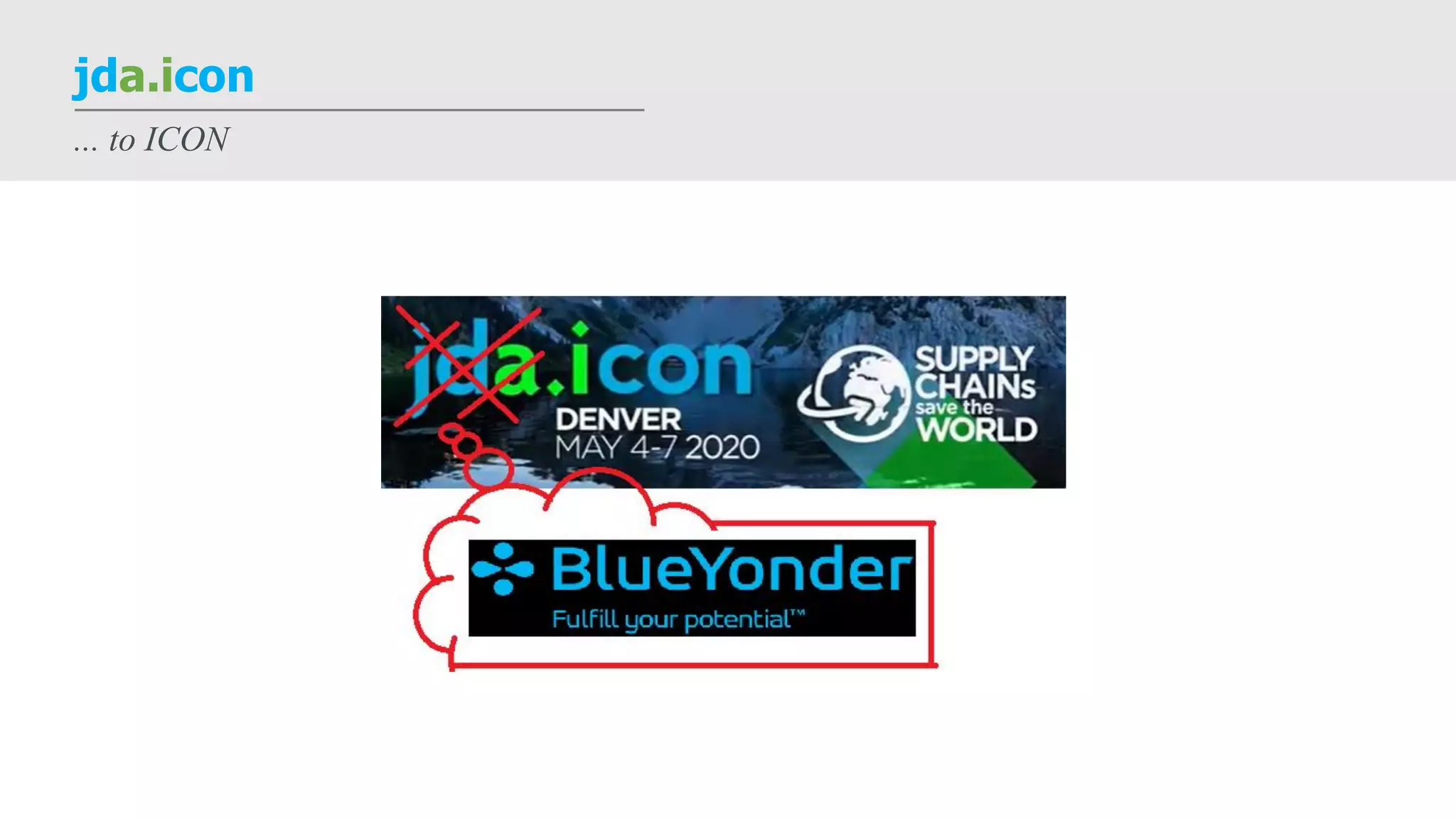 The jda (now, BlueYonder) story - M&As & renamings | PDF