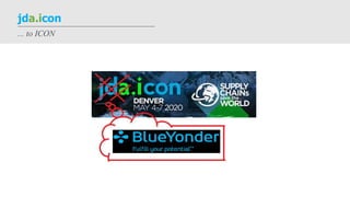 The jda (now, BlueYonder) story - M&As & renamings | PDF