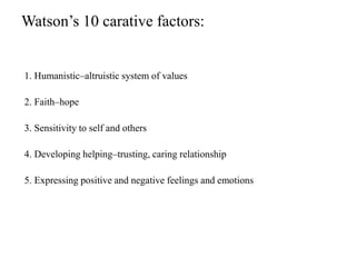 The jean watson theory | PPTX