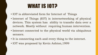 IoT (Internet of Things)- Based Smart Farming | PPTX