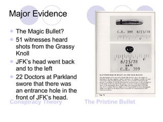 The Jfk Assassination | PPT