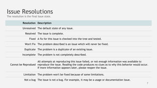 The Jira How-To Guide | PDF