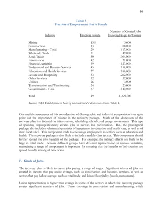 The Job Impact of the American Recovery and Reinvestment Plan | PDF