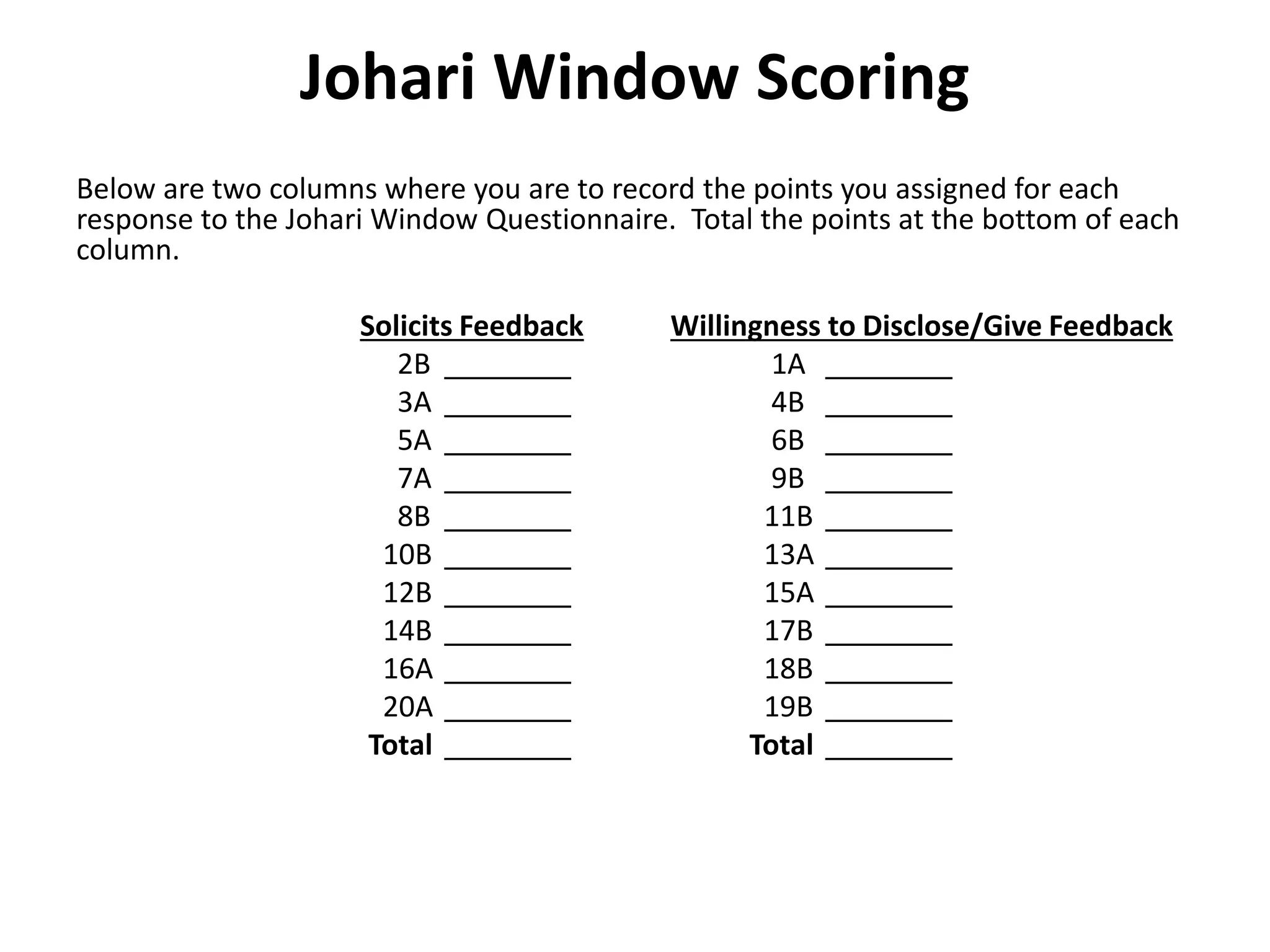 The Johari Window Model it is an organisational behaviour model | PPTX