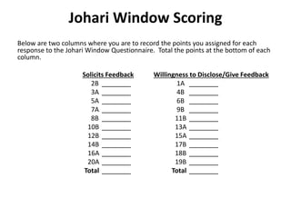 The Johari Window Model it is an organisational behaviour model | PPTX