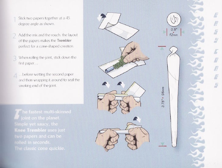 The Joint Rolling Handbook 2