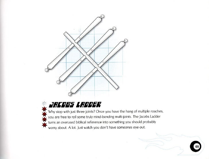 The Joint Rolling Handbook 2