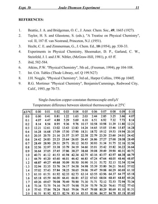 The joule thomson experiment | PDF