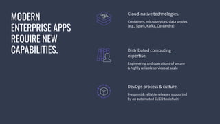 Journey to the Modern App with Containers, Microservices and Big Data | PDF | Cloud Computing ...