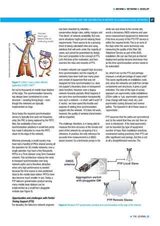Synchronisation and Time Distribution in Modern Telecommunications ...