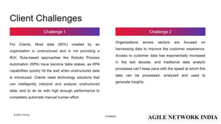 ANIn Pune June 2024 | Journey of Agile AI Product Development by Mahaveer Bhamashah | PPT