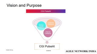 ANIn Pune June 2024 | Journey of Agile AI Product Development by Mahaveer Bhamashah | PPT