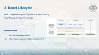 The Journey of a Pixel in a React Application | PPT