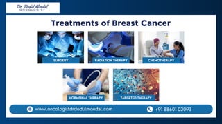 The Journey of Breast Cancer Identifying Types, Symptoms, and ...