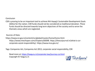 The Journey of CSR.pptx