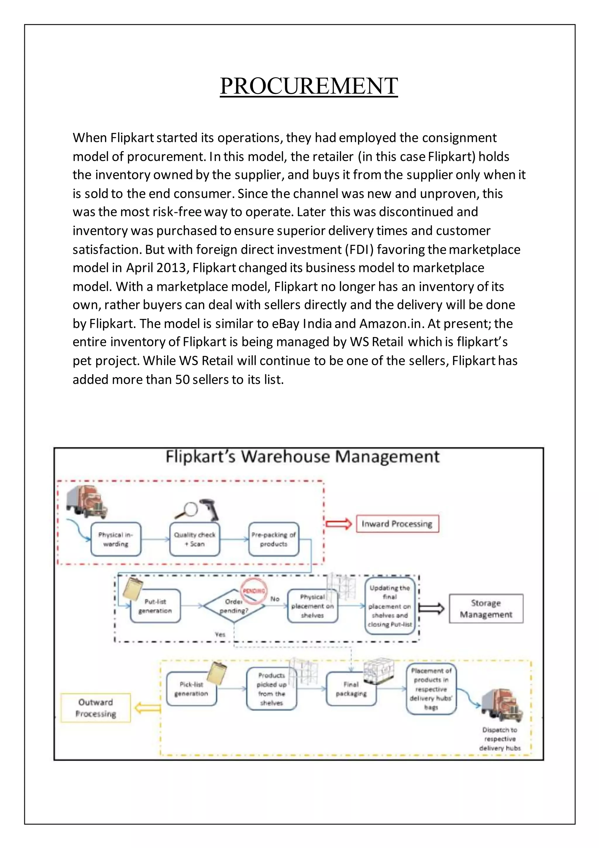 The journey of flipkart | DOCX