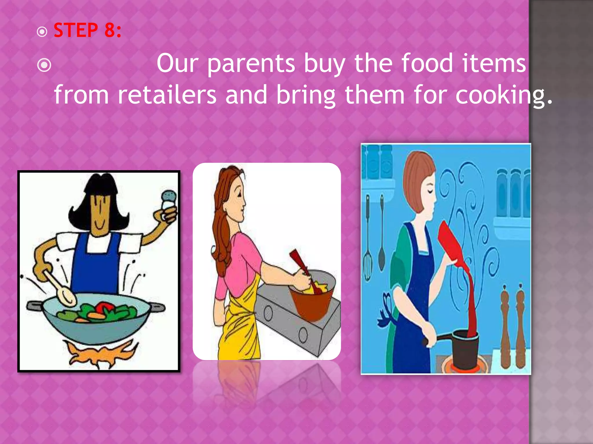 The journey of food | PPTX