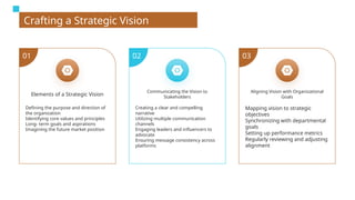The Journey of Leadership How CEOs Learn to Lead from the Inside Out.pptx