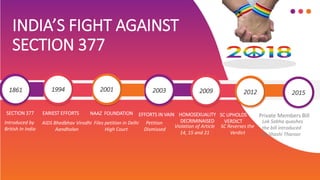 The journey of section 377 | PPTX