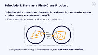 The Journey to Data Mesh with Confluent | PPT