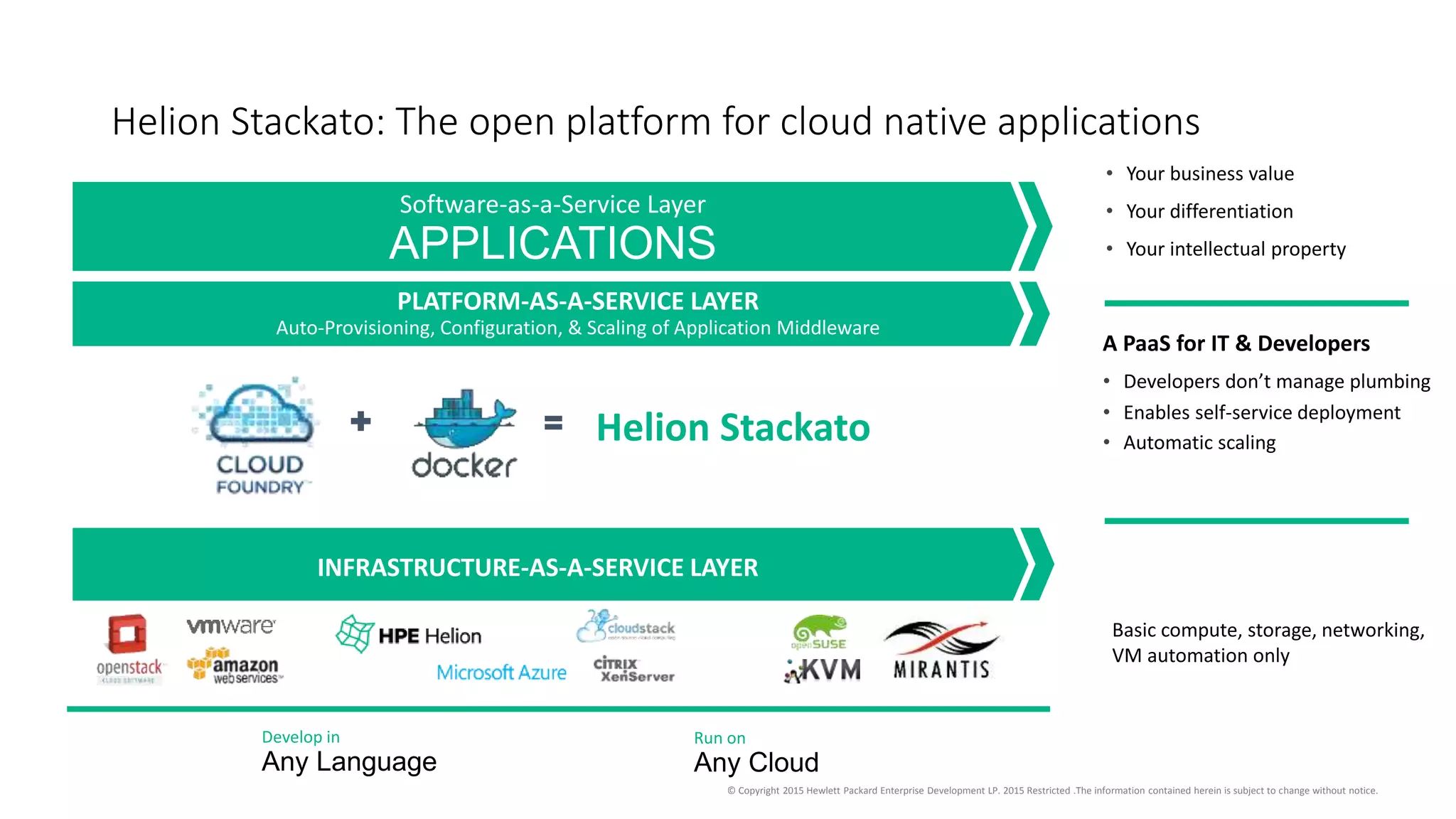 The journey to Cloud | PPT