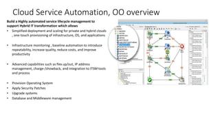 The journey to Cloud | PPT