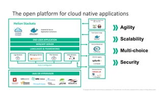 The journey to Cloud | PPT