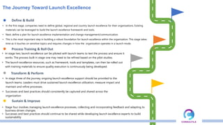 The Journey Toward Launch Excellence.pdf
