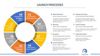 The Journey Toward Launch Excellence.pdf