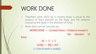 THEJASWINI N S | PPT