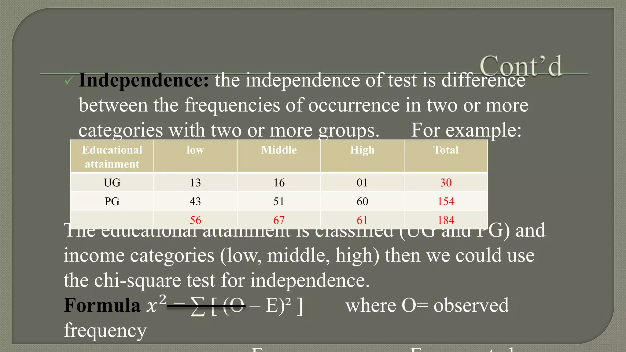Non Parametric Statistical Tests For Hypotheses Testing Ppt