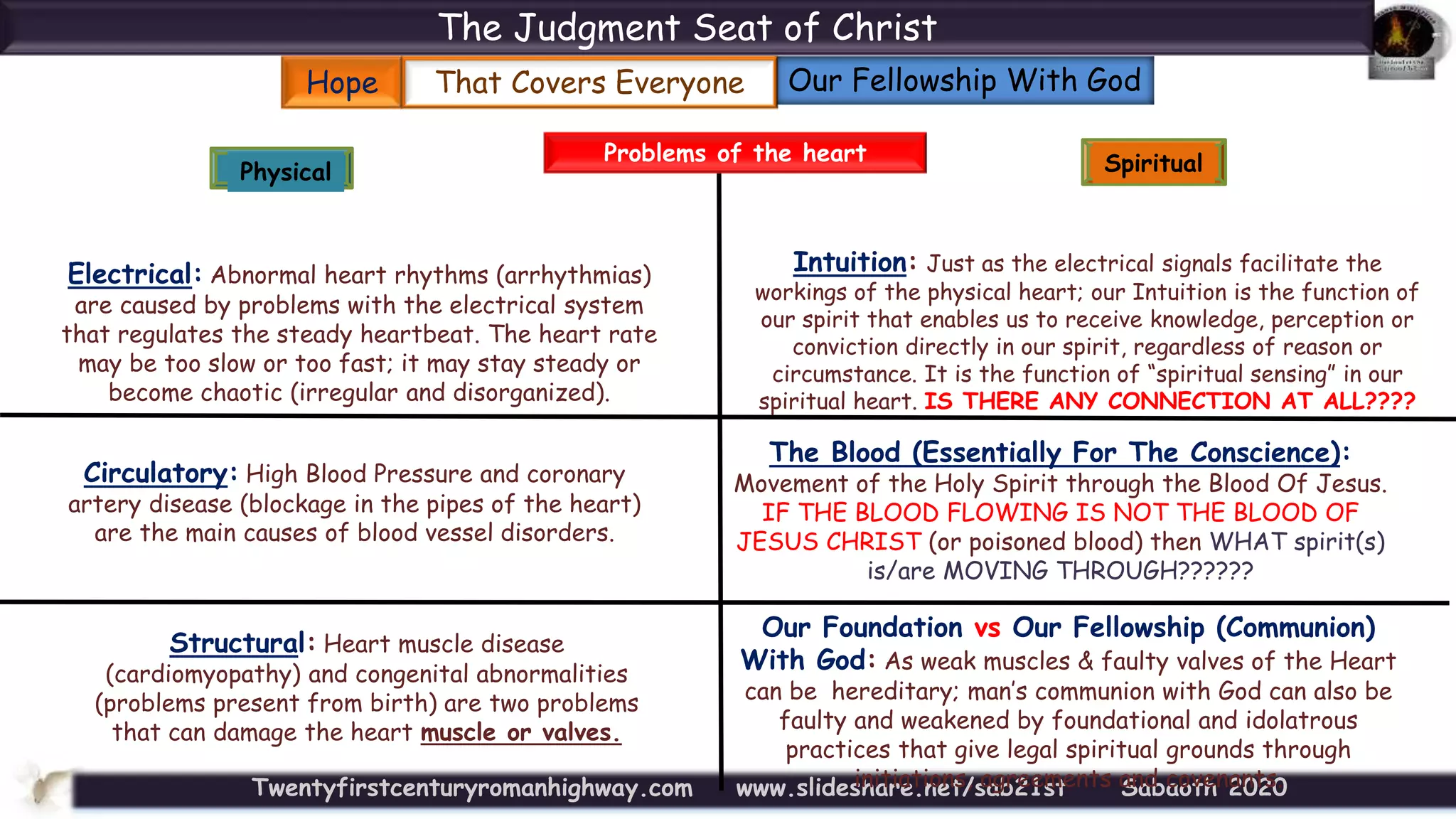 The judgement seat of christ | PPTX