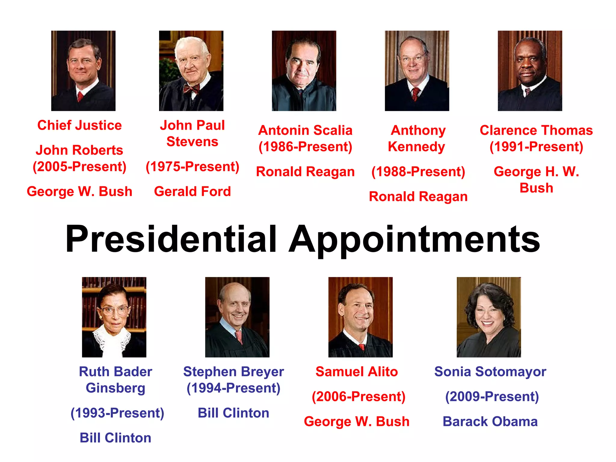 The Judicial Branch | PPT