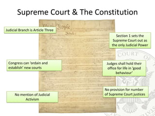 The Judicial Branch | The US Supreme Court | PPT