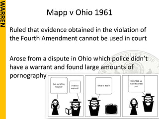 Judicial Branch Of Government: Definition, Role Power Video Lesson Transcript | atelier-yuwa.ciao.jp