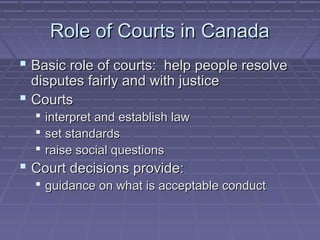 Canada's Judicial System Intro | PPT