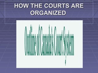 Canada's Judicial System Intro | PPT