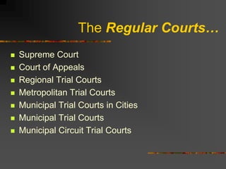The Judiciary | PDF