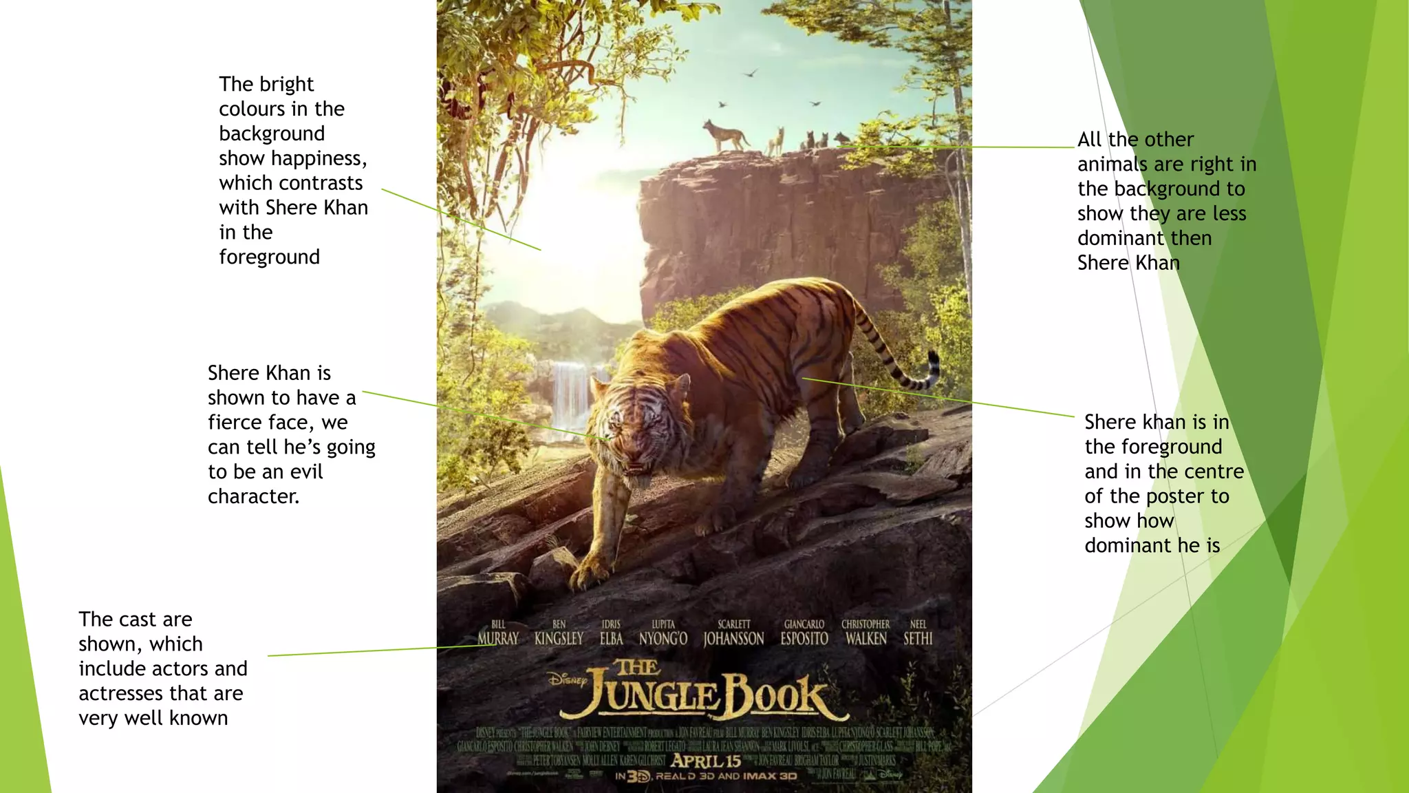 The jungle book | PPT