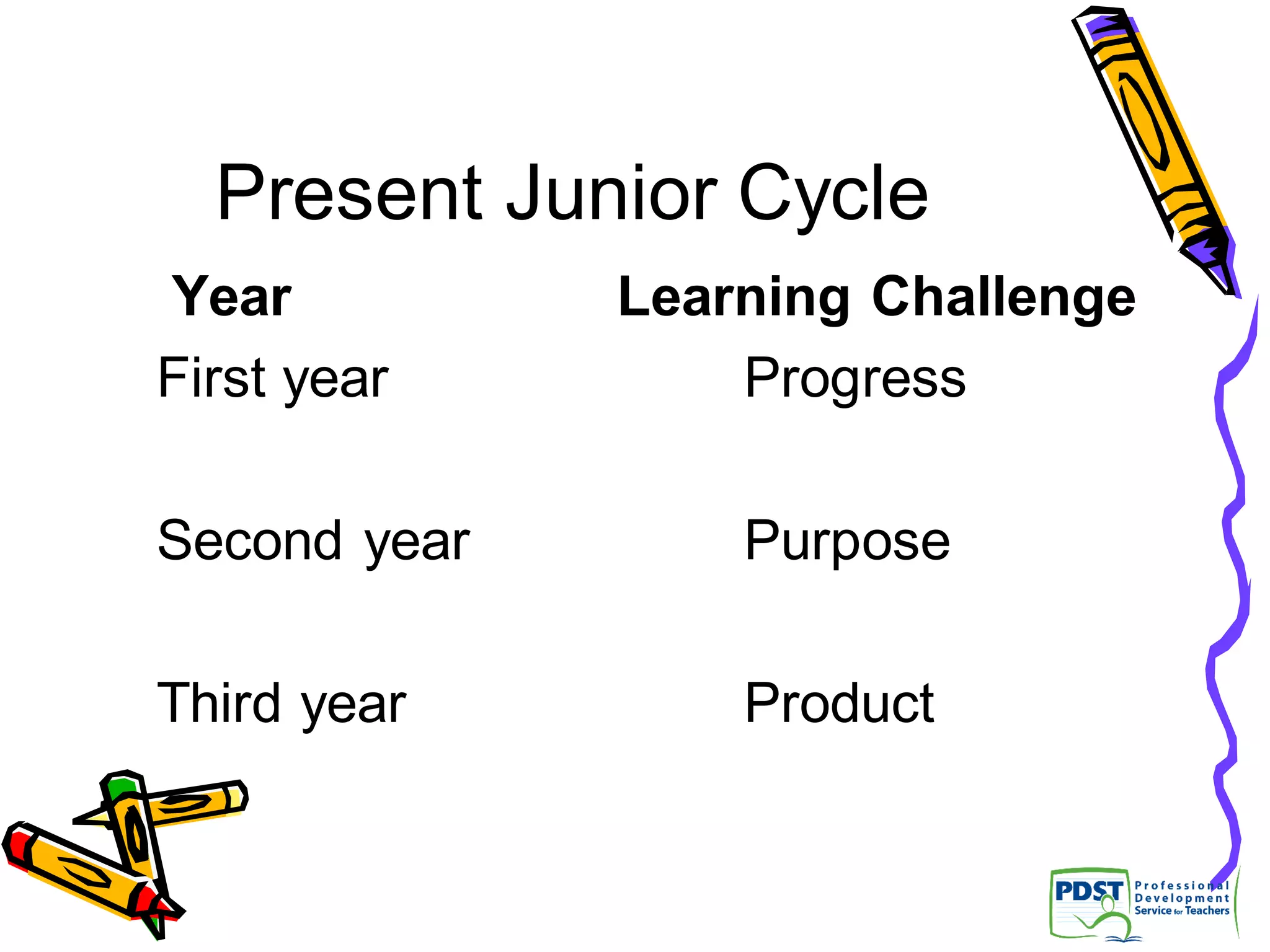 The junior certificate curriculum | PPT