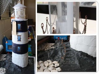 The junior cert project | PPT