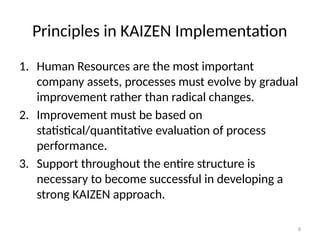 KAIZEN!!!!!!!!!!!!philiops1235@@@/////////@@ | PPT